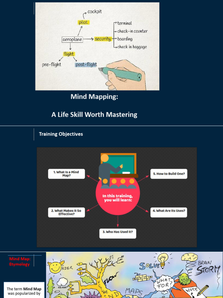 Mind Mapping - A Life Skill To Learn | PDF | Mind | Brainstorming