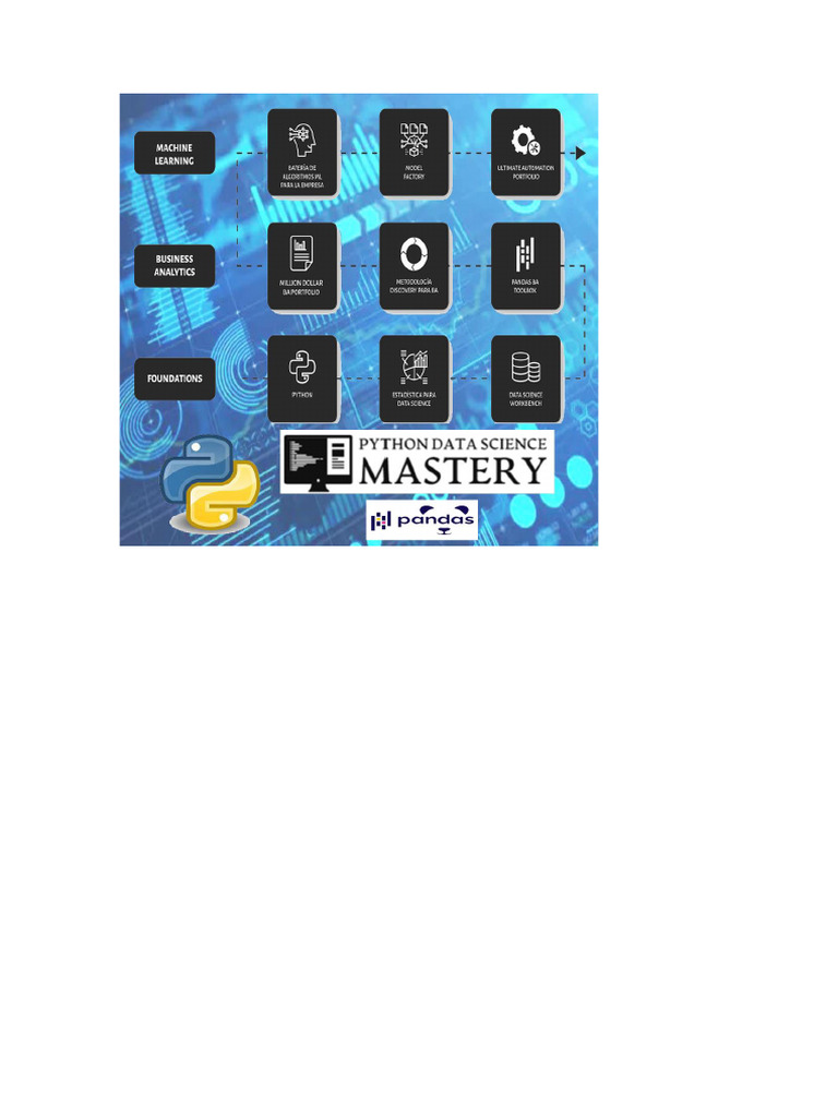 Portada DataScience | PDF