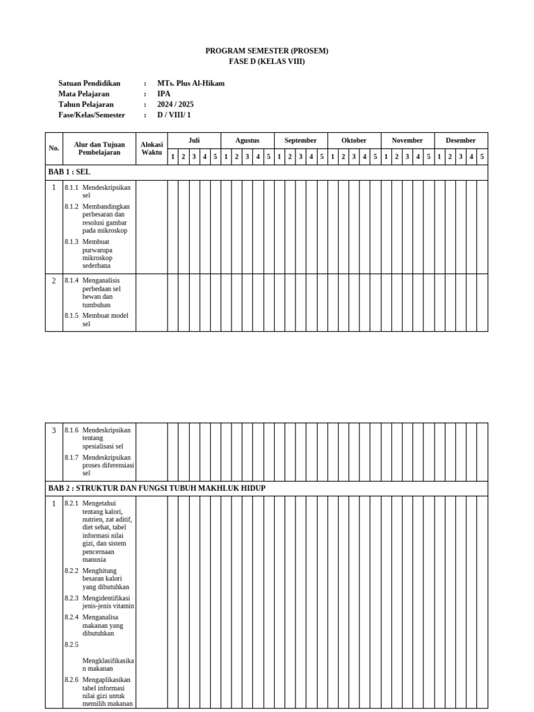 Promes IPA K-VIII | PDF | Sains & Matematika | Komputer