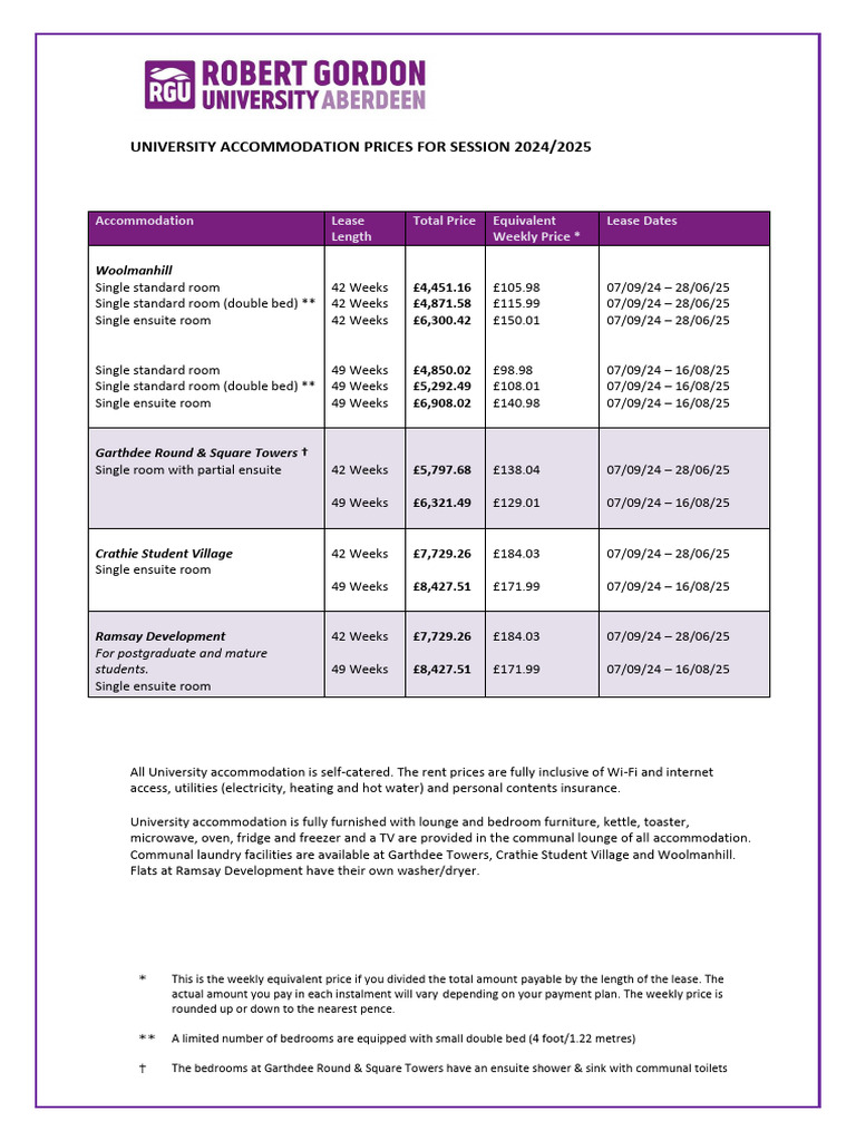 Accommodation Costs 2024-2025 With Lease Dates | PDF | Bathroom | Room