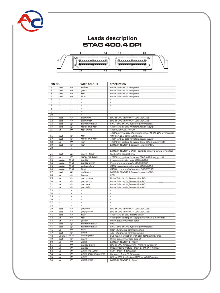 STAG 400.4 DPI Model A1 - Leads Description - EN | PDF | Energy Technology | Engines