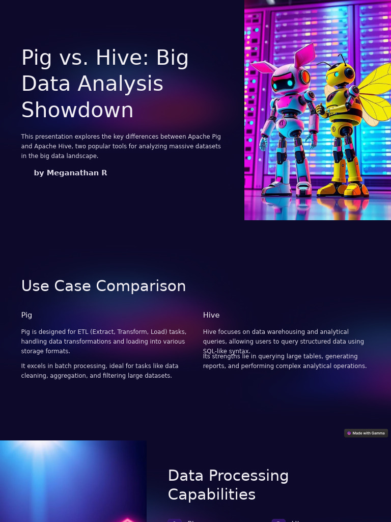Pig Vs Hive Big Data Analysis Showdown | PDF | Computing | Information Science