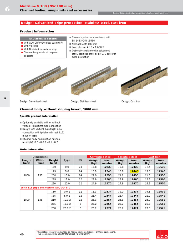 ACO Multiline V100 | PDF | Length | Pipe (Fluid Conveyance)