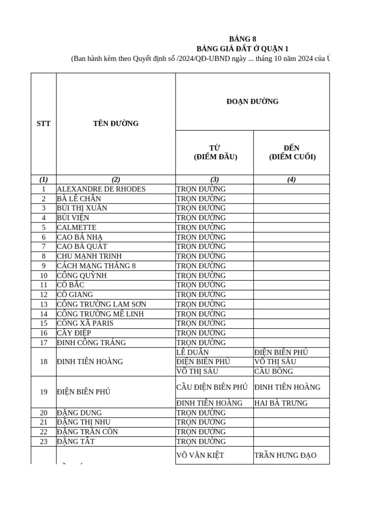 Phu Luc Bang 8 BGD Dat o 1 1729562018876764836390 | PDF