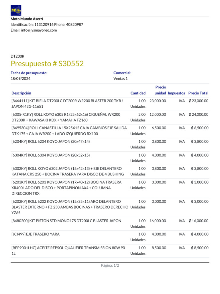 REYNER | PDF | Motores