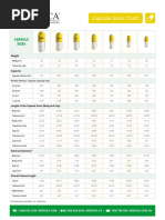 Dosing Disc Calculation | PDF