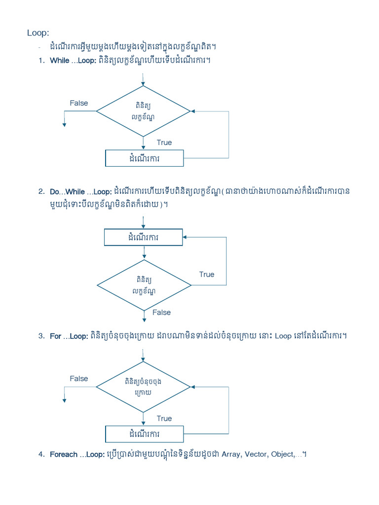 Loop | PDF