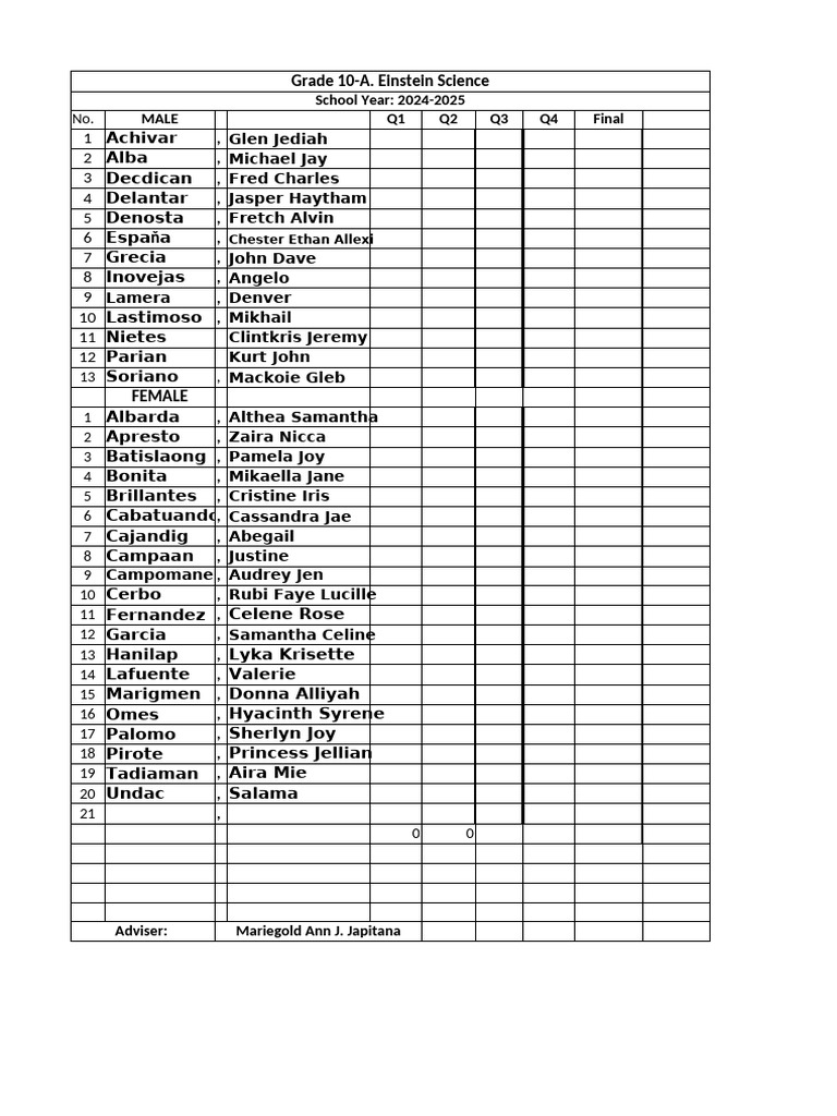 Einstein Masterlist 2024 25 | PDF