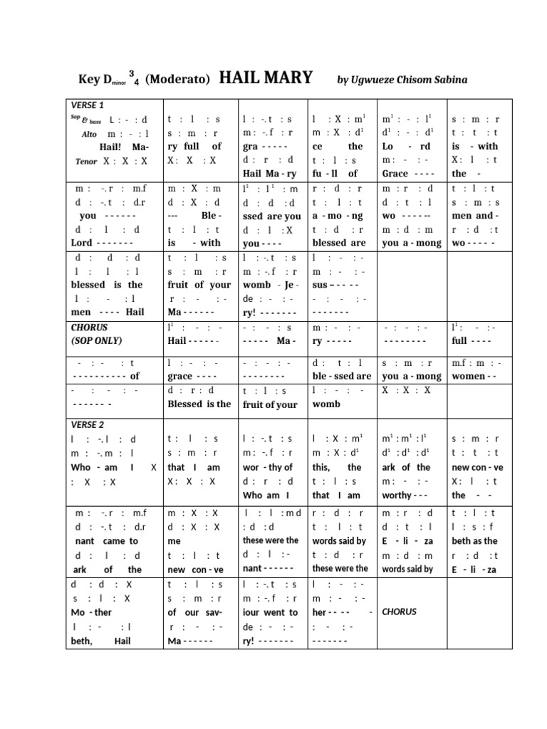 Hail Mary by Chisom Sabina | PDF | Teaching Methods & Materials | History