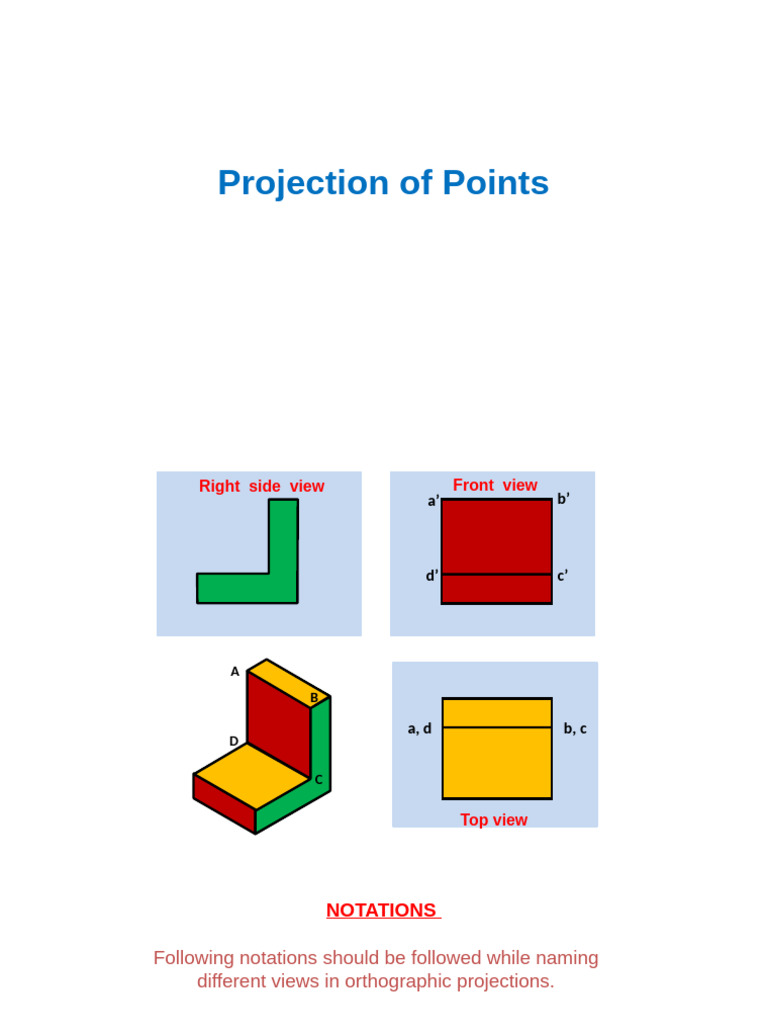 Projection of Points | PDF | Cartesian Coordinate System | Geometry