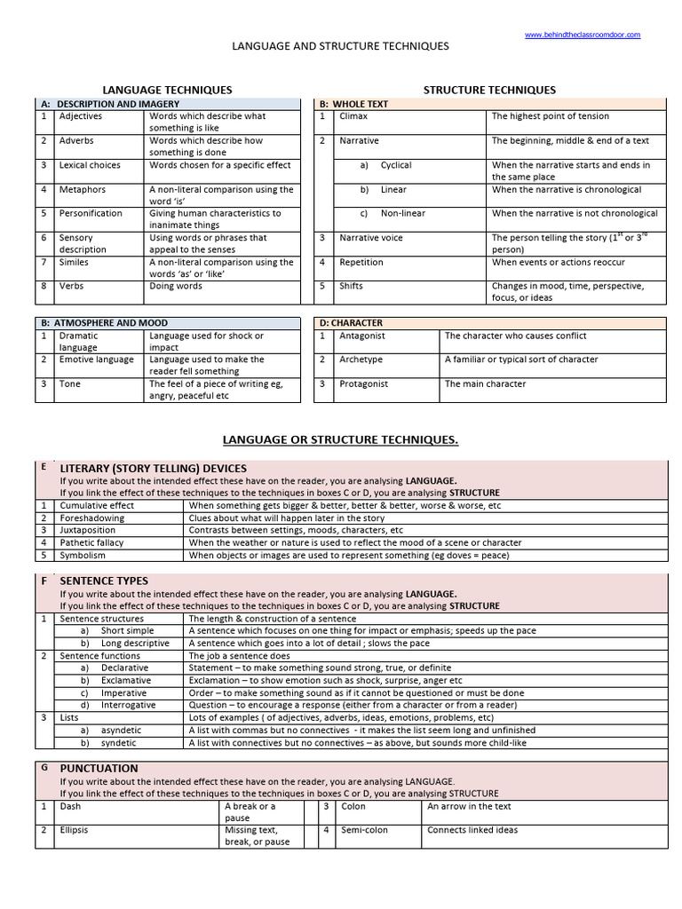 Language Techniques Handout | PDF | Narrative | Sentence (Linguistics)