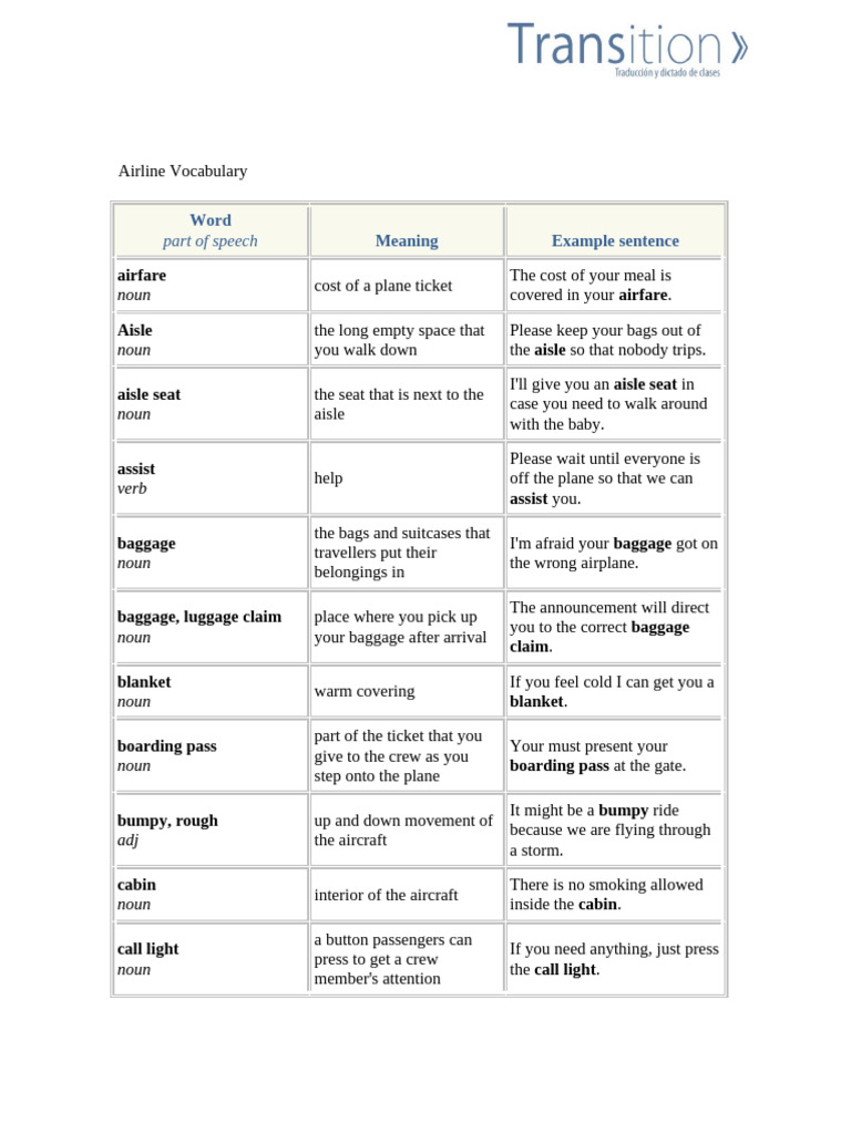 Airline Vocabulary | PDF | Baggage | Transport
