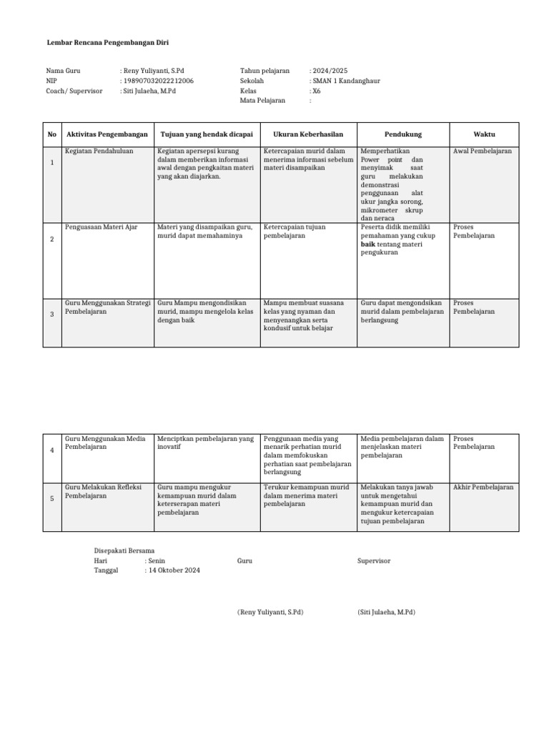 Lembar Rencana Pengembangan Diri - Reny Yuliyanti | PDF