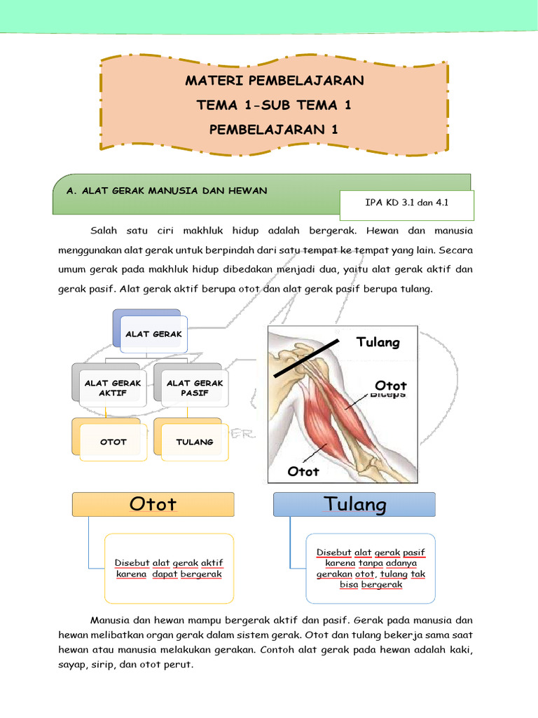 MATERI & TUGAS Tema 1 - Sub 1 - PB 1 (IPA & B.INDONESIA) | PDF
