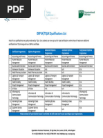 Mzuzu University ODeL Application 2025 | PDF | Vocational Education ...