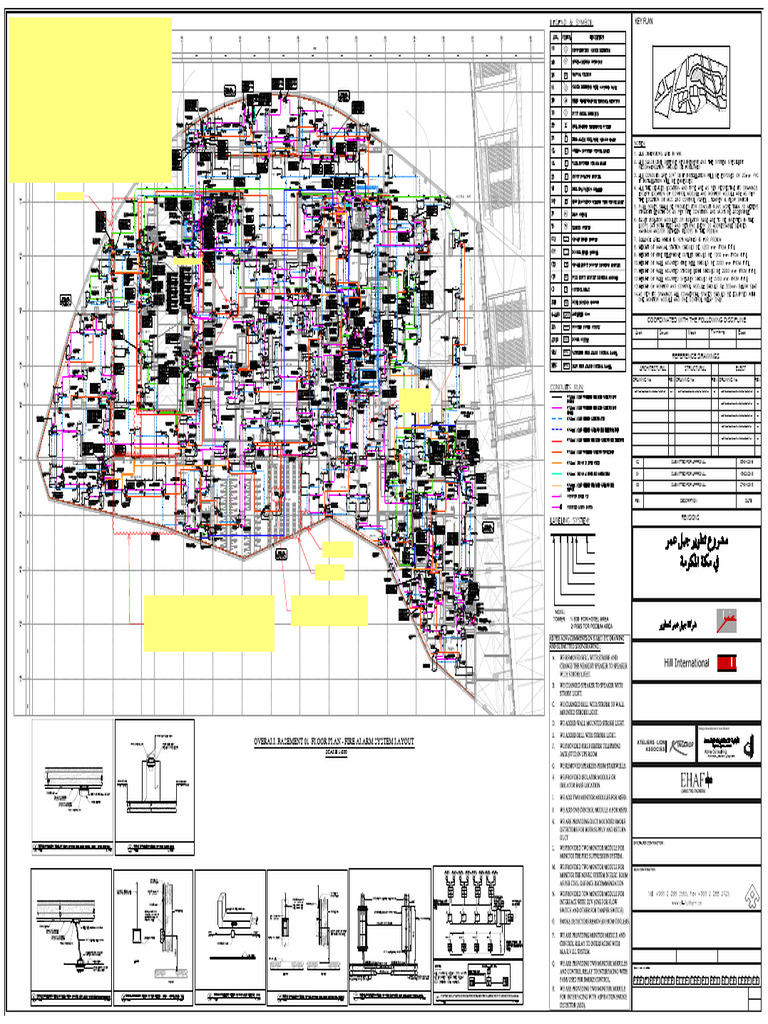 Coordinated With The Following Discipline: Jabal Omar Development ...