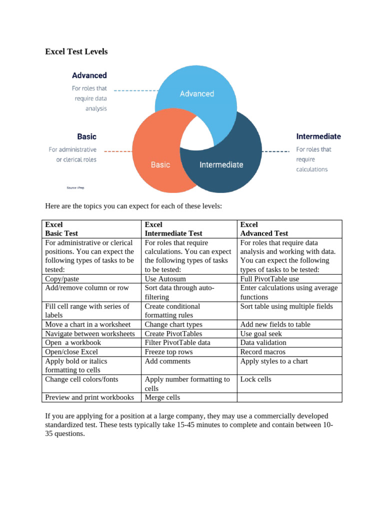 Excel Test Levels Pdf