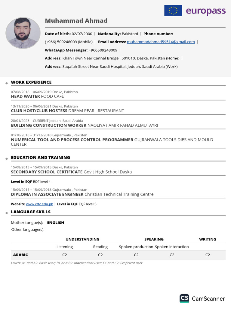 Muhammad Ahmad | PDF