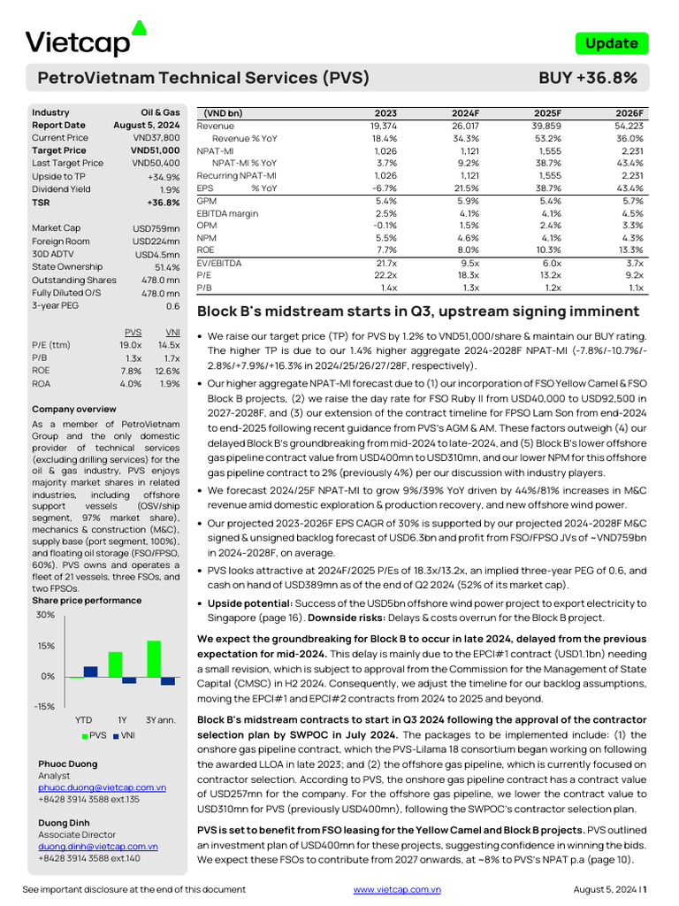 PVS 20240805 Buy | PDF | Discounted Cash Flow | Valuation (Finance)