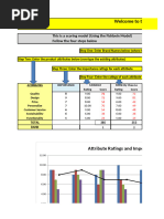 Fishbein Multi-Attribute Model Guide | PDF