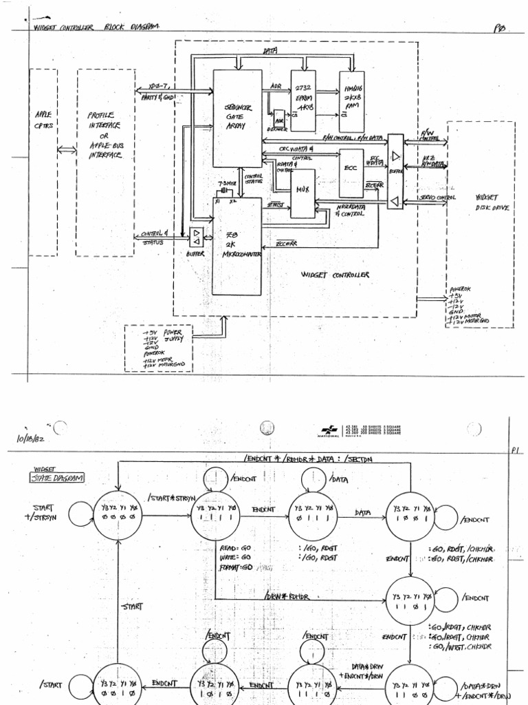 Widget Block Diagram Oct82 | PDF