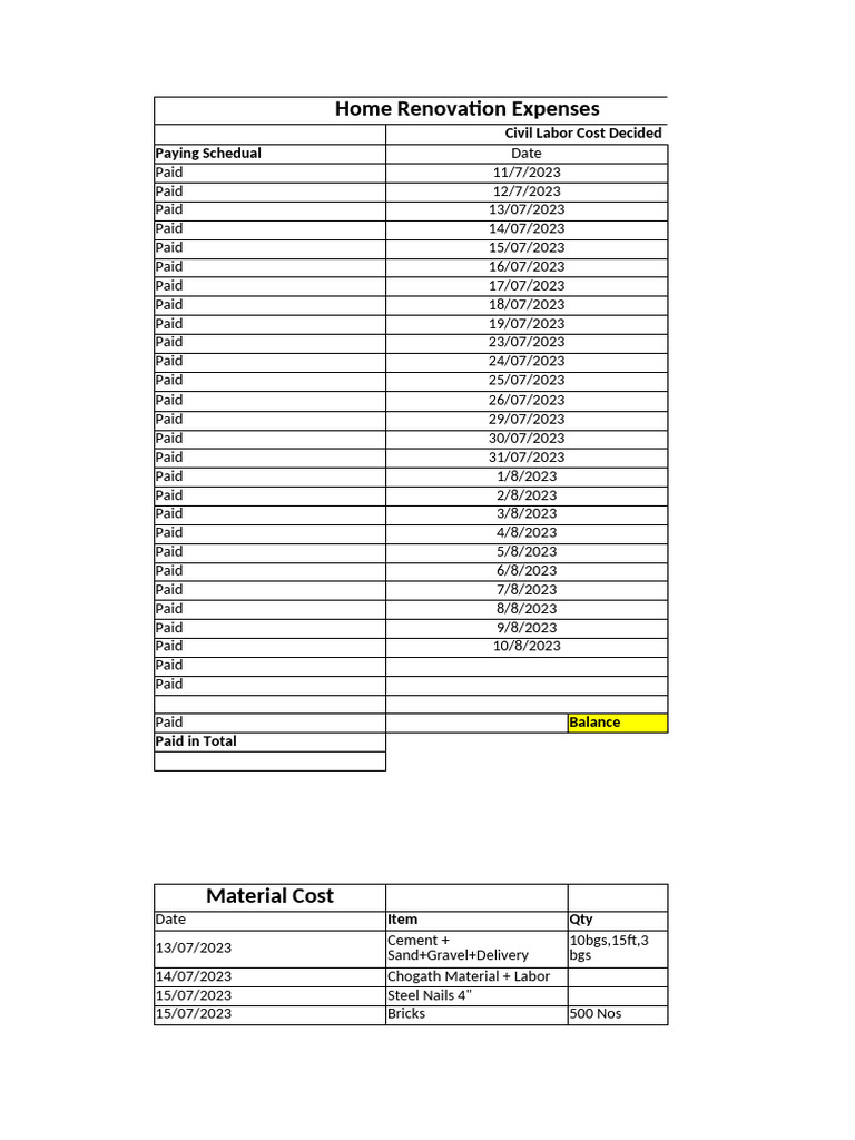 Home Renovation Expense Sheet | PDF | Building Engineering | Building ...