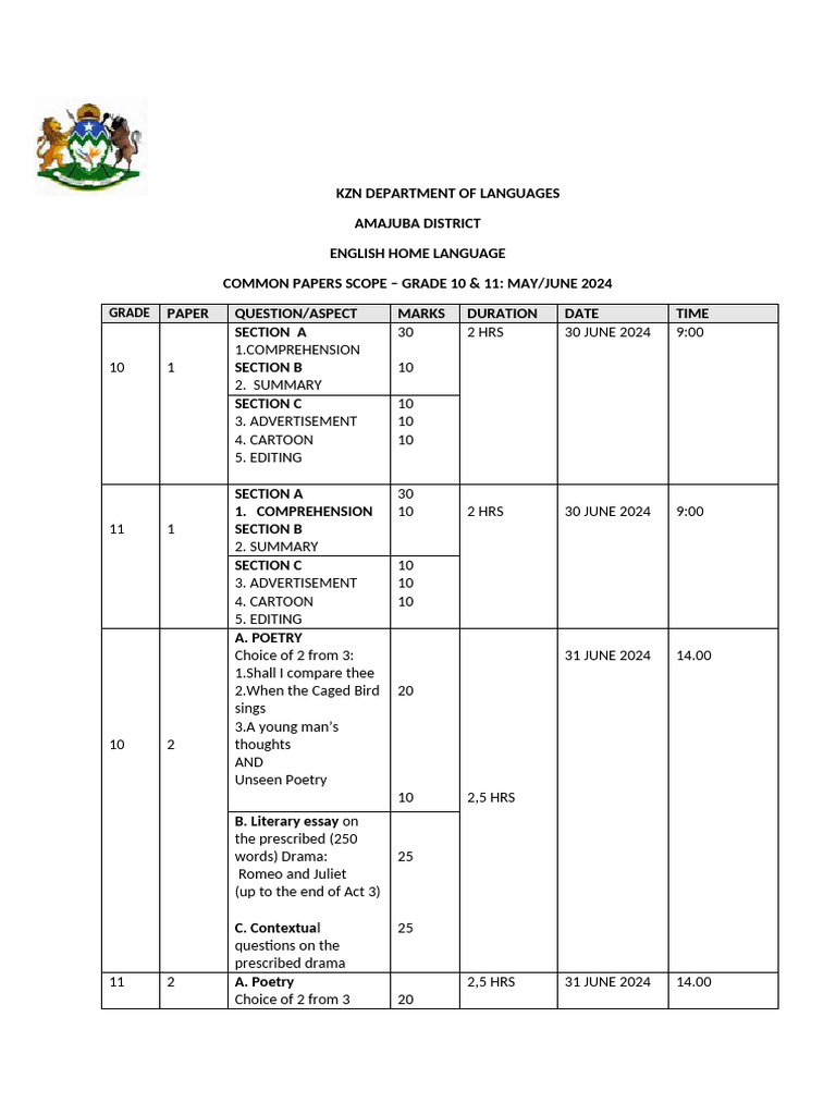 Grade 11 English Exam Scope 2024 | PDF