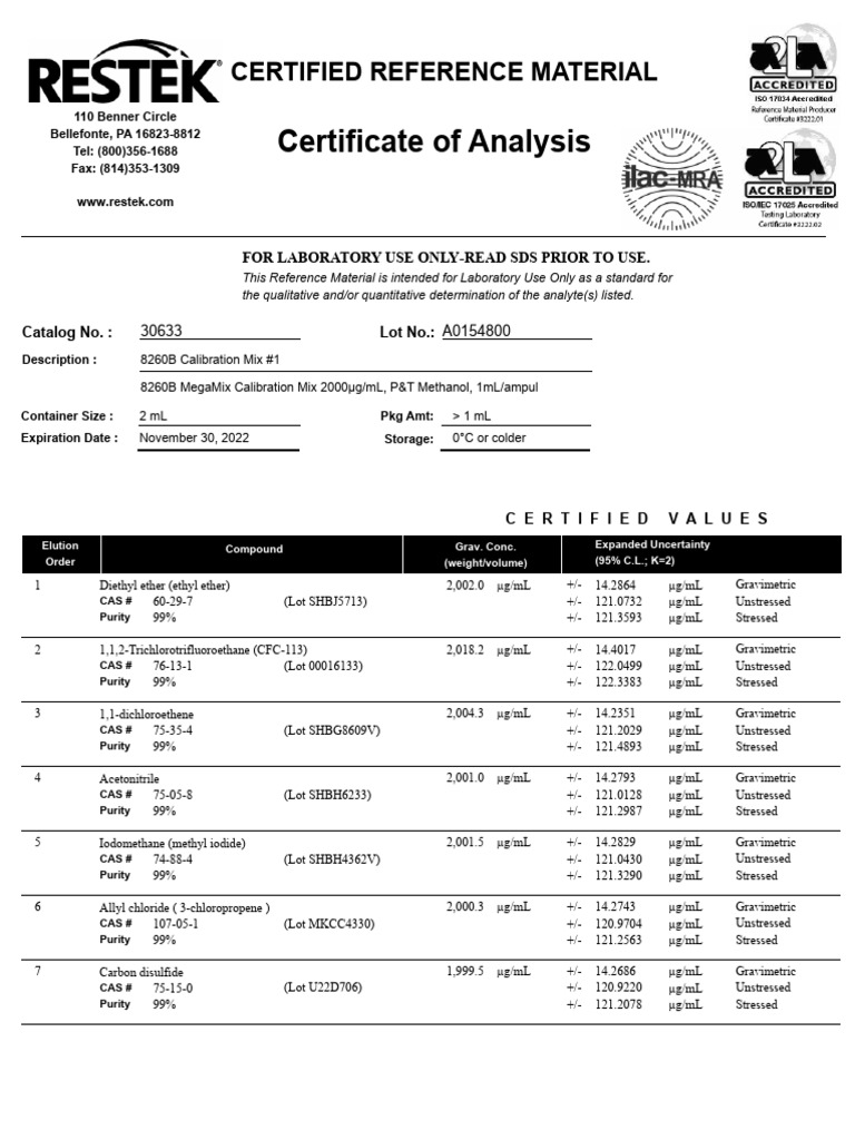 COA CALIBRATION MIX 1-1 | PDF | Stress (Linguistics) | High Performance ...