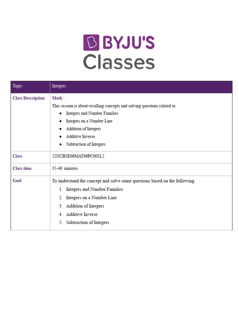grade 6 math Integers | PDF | Numbers | Integer