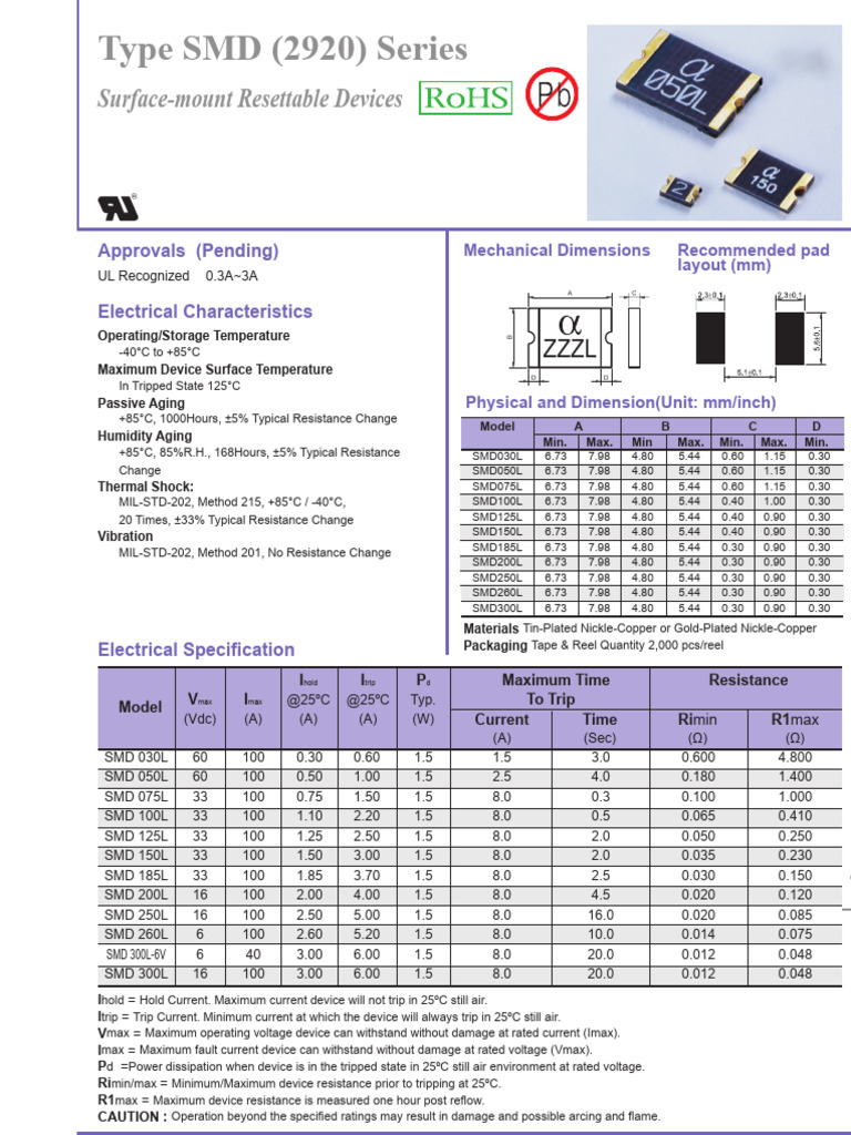 Type SMD (2920) Series: Resettable Fuses | PDF | Electrical Resistance And Conductance ...