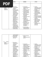 COE Deped Template | PDF | Wellness