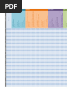 Solvent Miscibility Chart | PDF | Tetrahydrofuran | Solvent