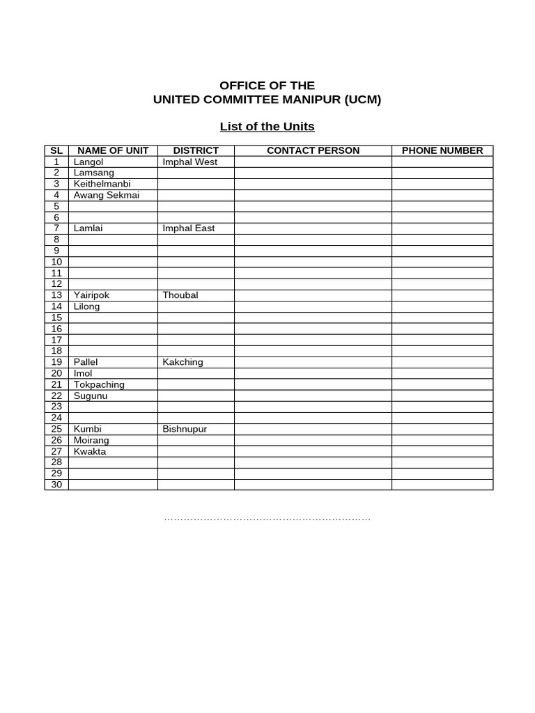 UCM Unit | PDF | Science & Mathematics