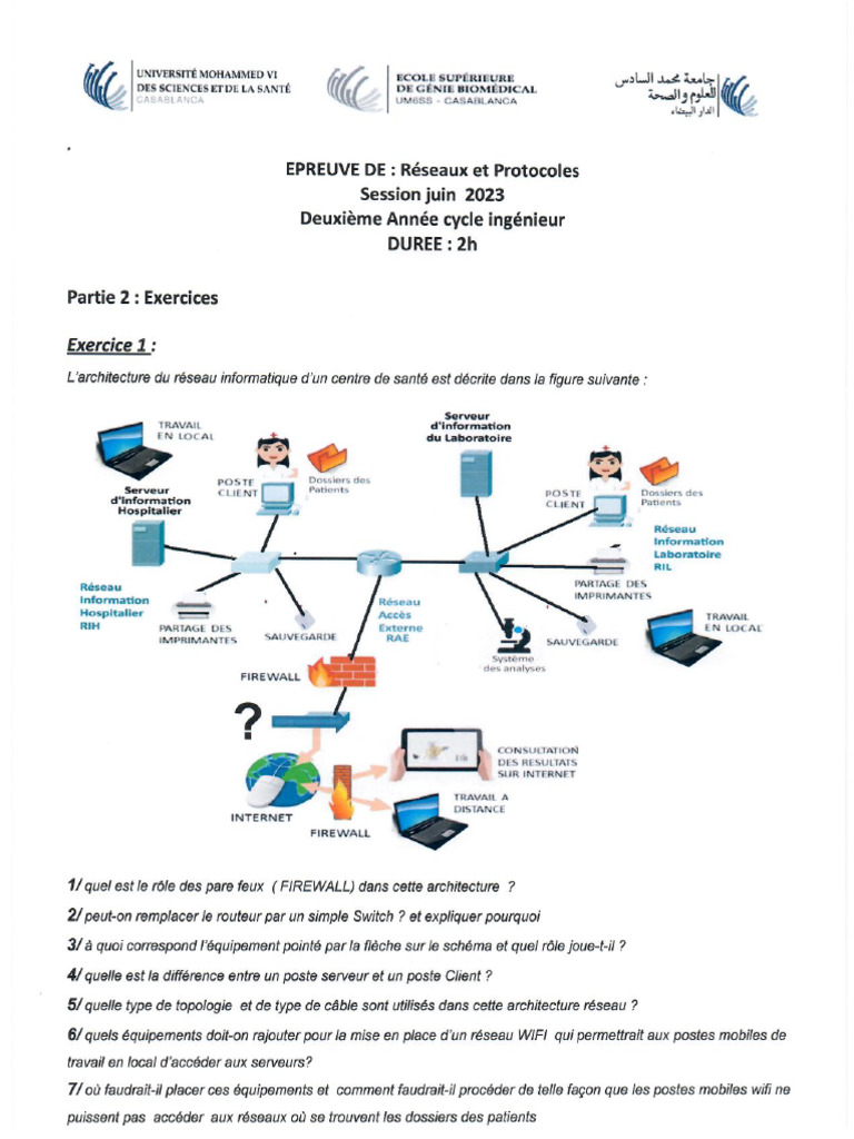 Reseau Et Protocole Prof Errami | PDF