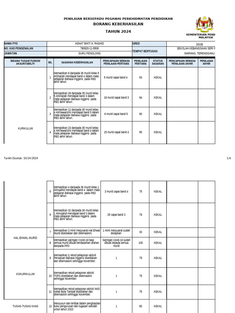 BK 2024 Asnat Binti A Rashid Sesi 1 | PDF