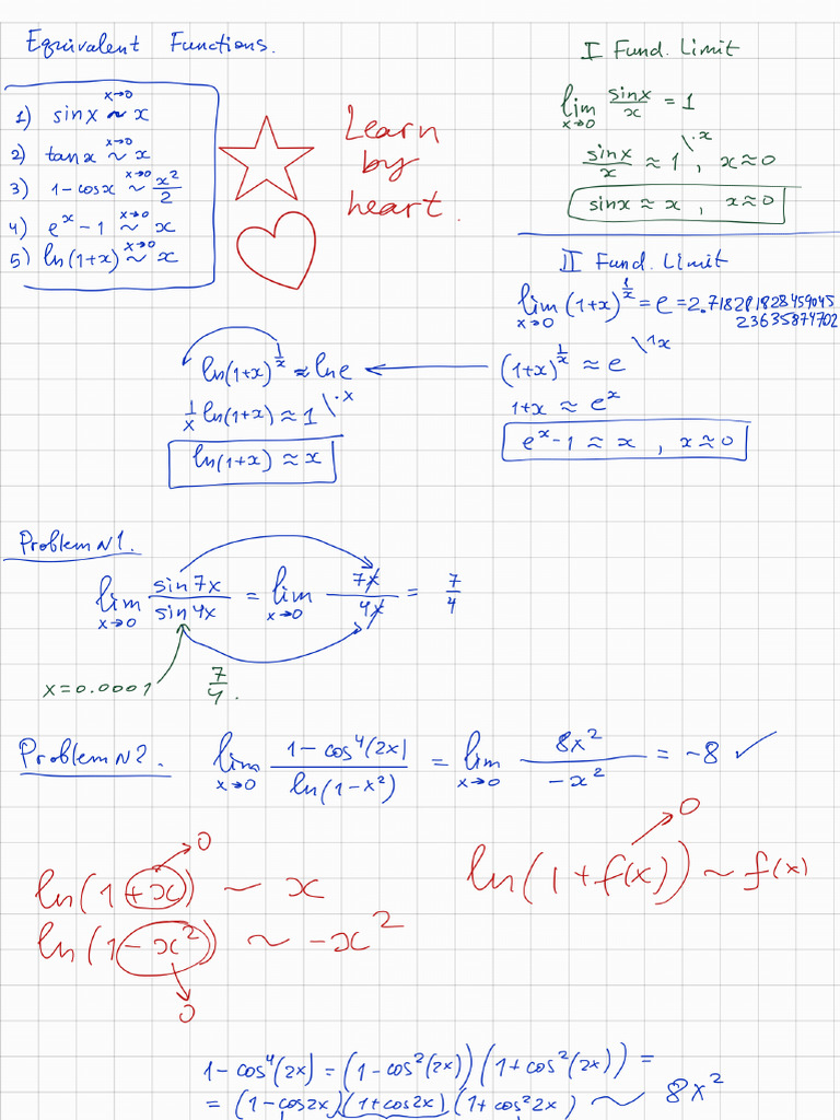 Notes (Limits, Practice) | PDF
