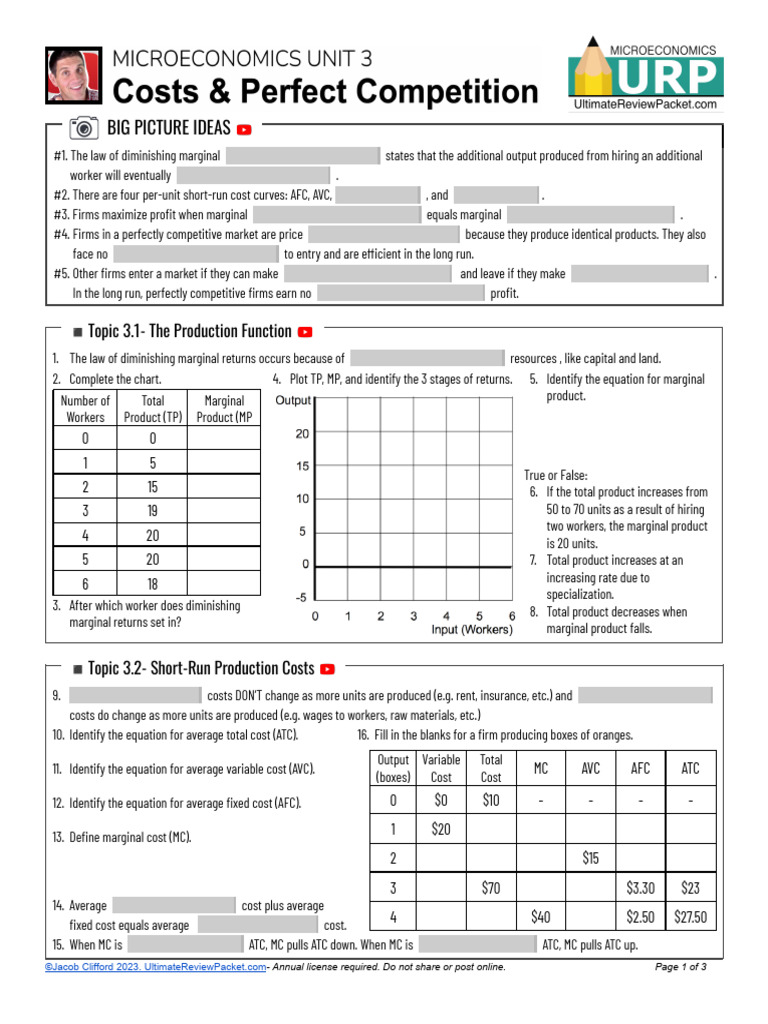 Micro Unit 3 Study Guide | PDF | Profit (Economics) | Perfect Competition