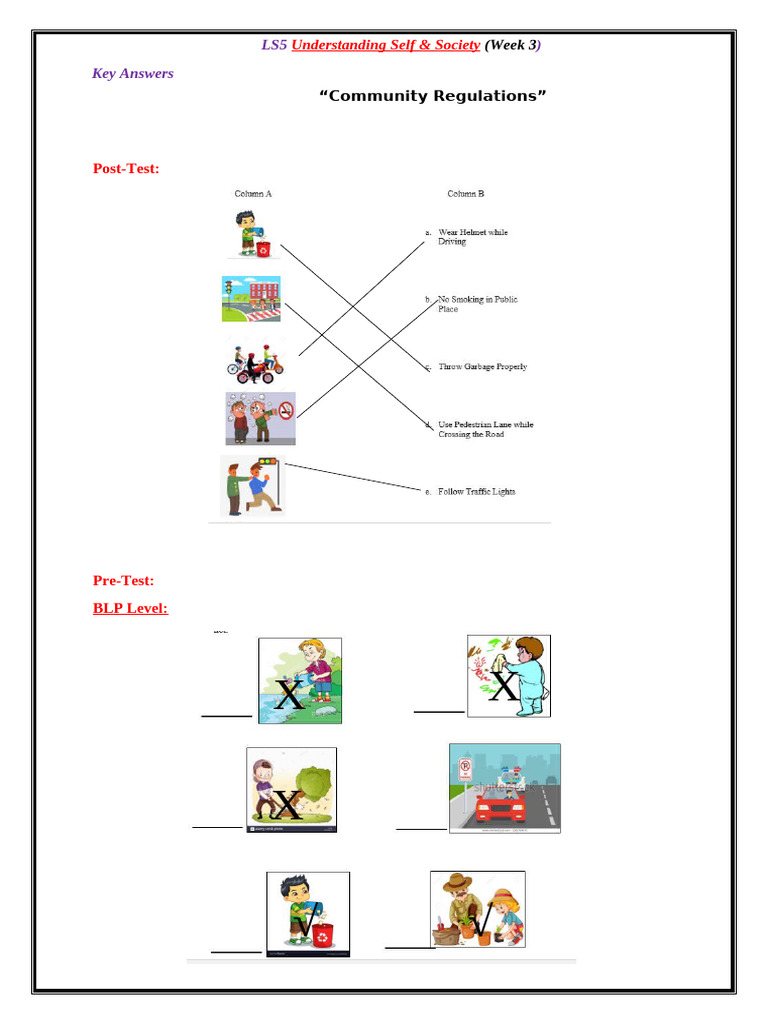 Week3 Community Regulations | PDF