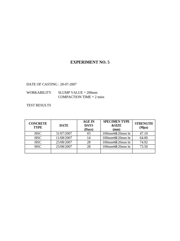 Experiment No 5 | PDF