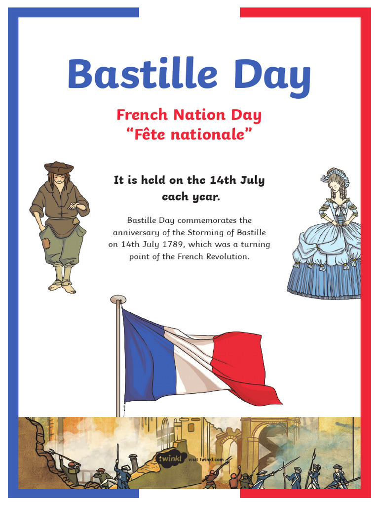Bastille Day Display | PDF | History
