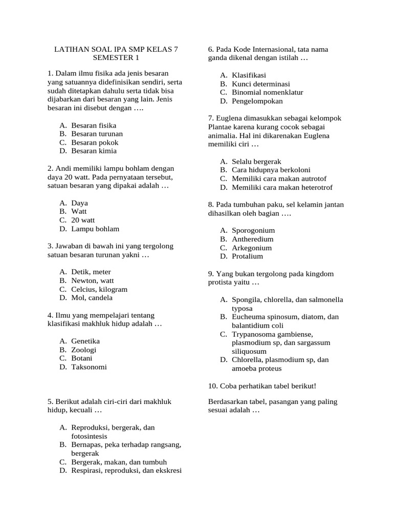 Latihan Soal Ipa SMP Kelas 7 Semester 1 | PDF | Sains & Matematika