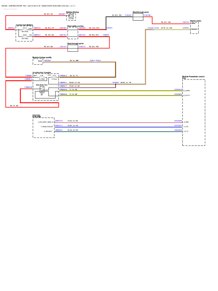 Starting System - Pv6 | PDF