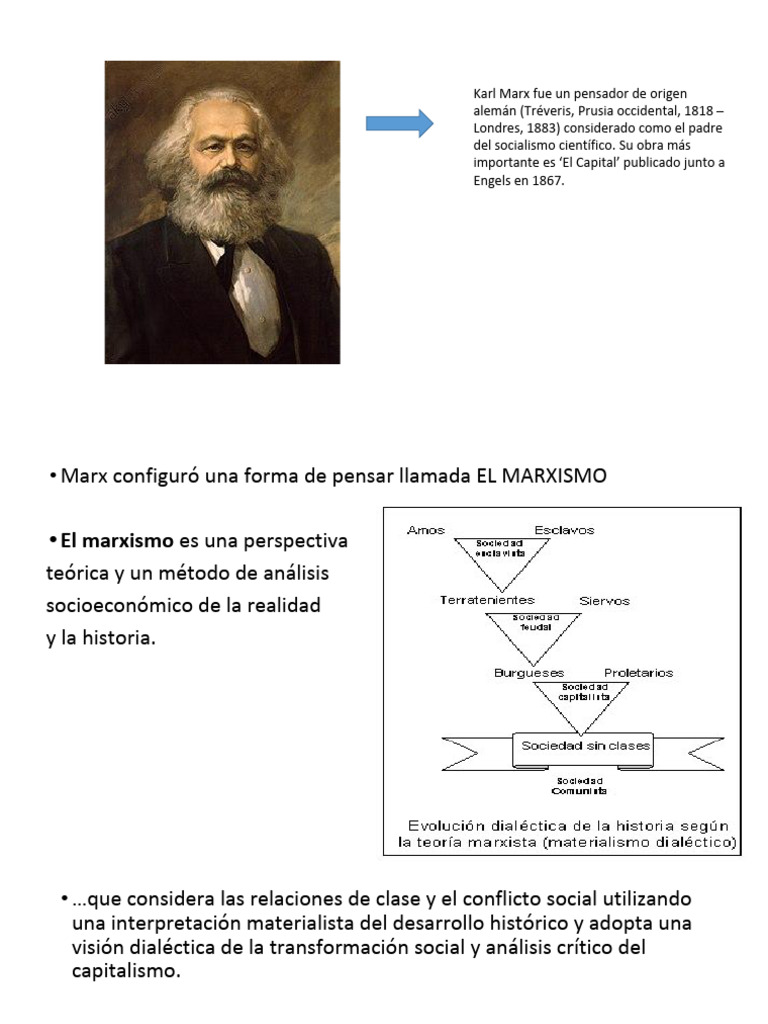 Introducción al Marxismo y su Teoría Económica | PDF | Karl Marx | marxismo