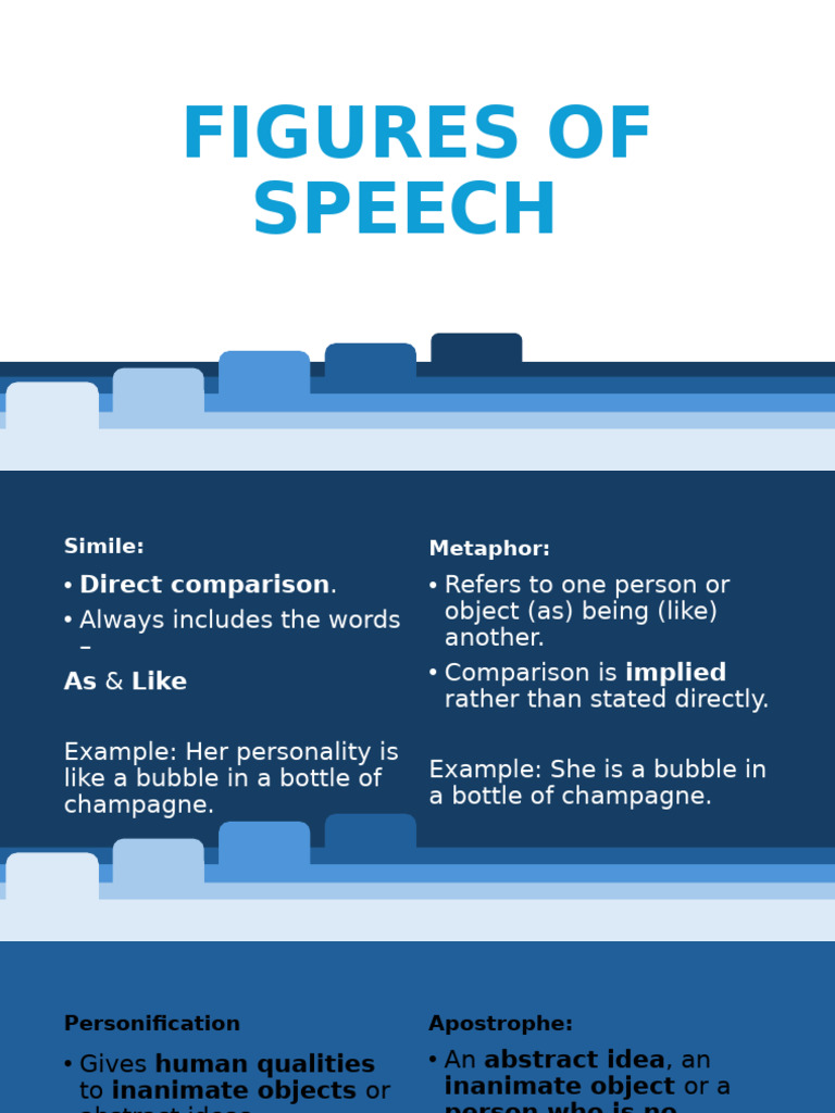 FIGURES OF SPEECH | PDF | Irony | Rhetorical Techniques
