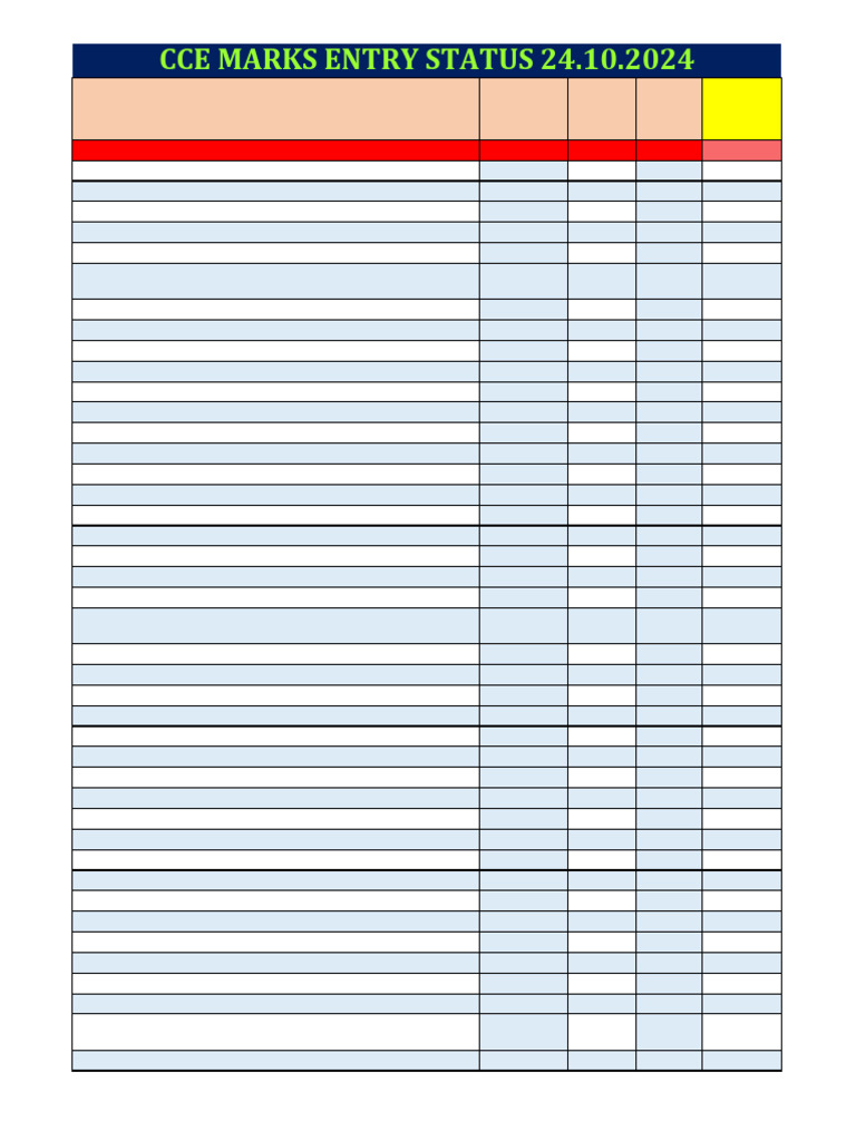 Cce Marks Entry Status 24-10-2024 | PDF
