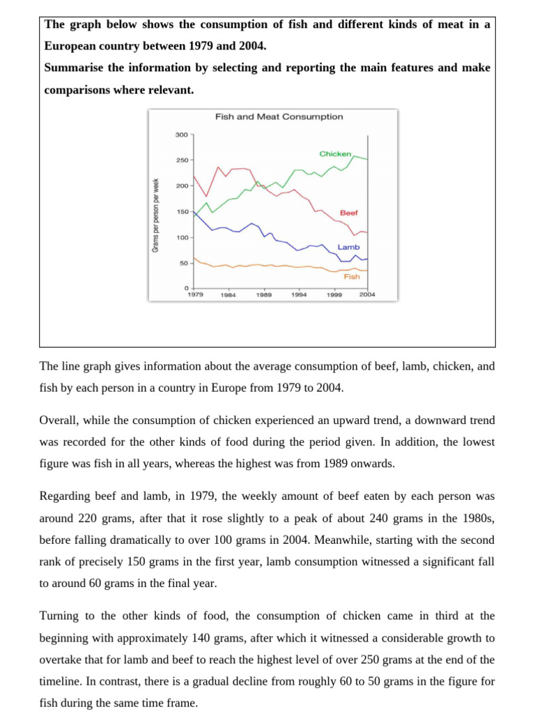 U1 - Writing Task 1 - Line graph - Meat and Fish Consumption | PDF