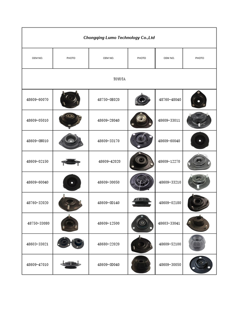 Top Rubber and Engine Mounts | PDF | Car | Transport