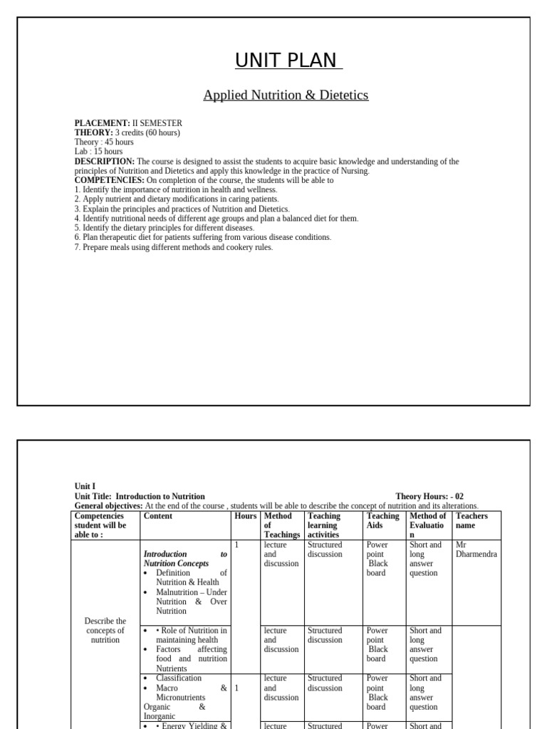 Unit plan nutrition | PDF | Malnutrition | Nutrition
