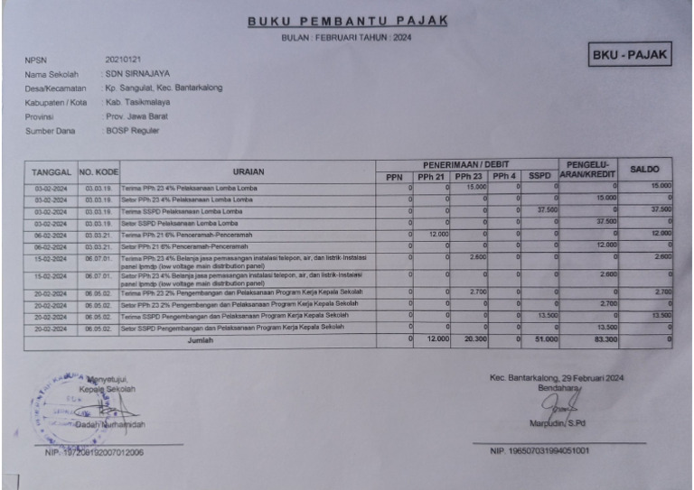 Bku Pajak 2 - 24 | PDF