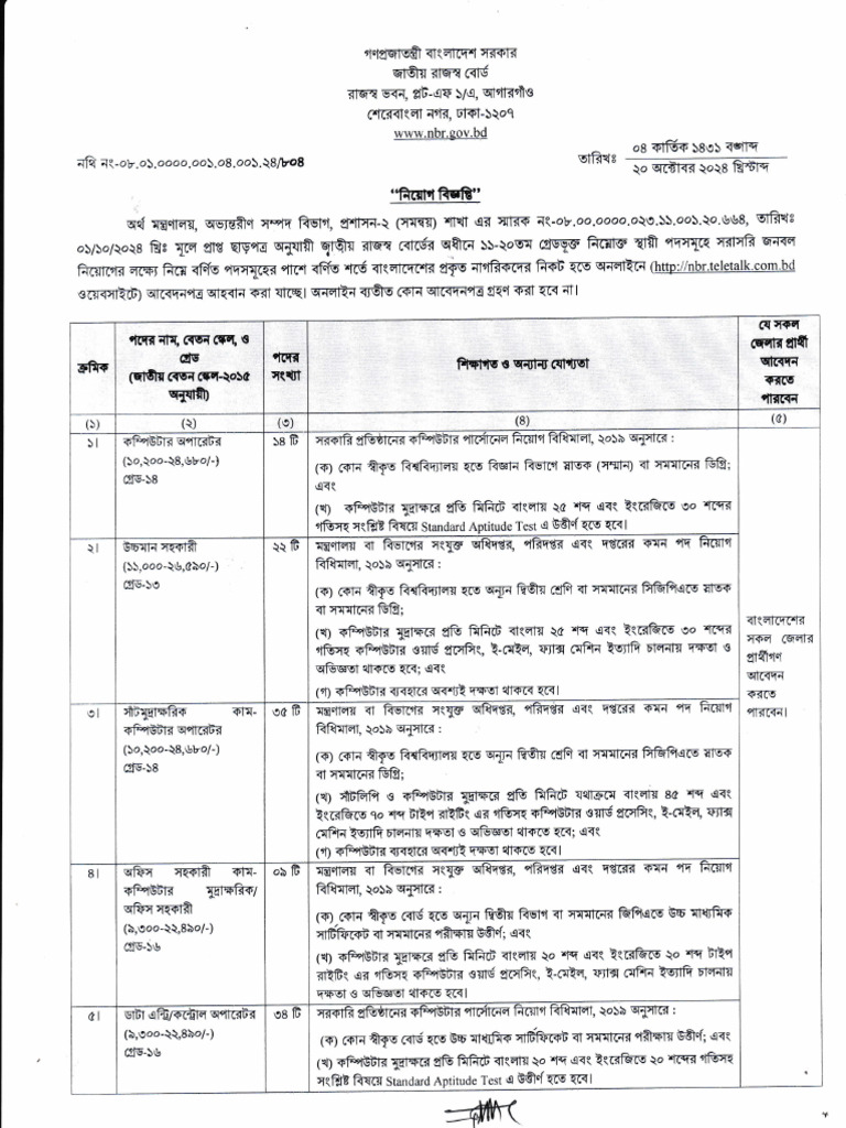 NBR Final Circular 20.10.24 | PDF